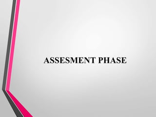 FAMILY HEALTH NURSING PROCESS | PPTX