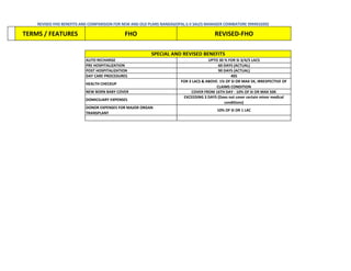 star health insurance family plan new vs old comparision | PDF