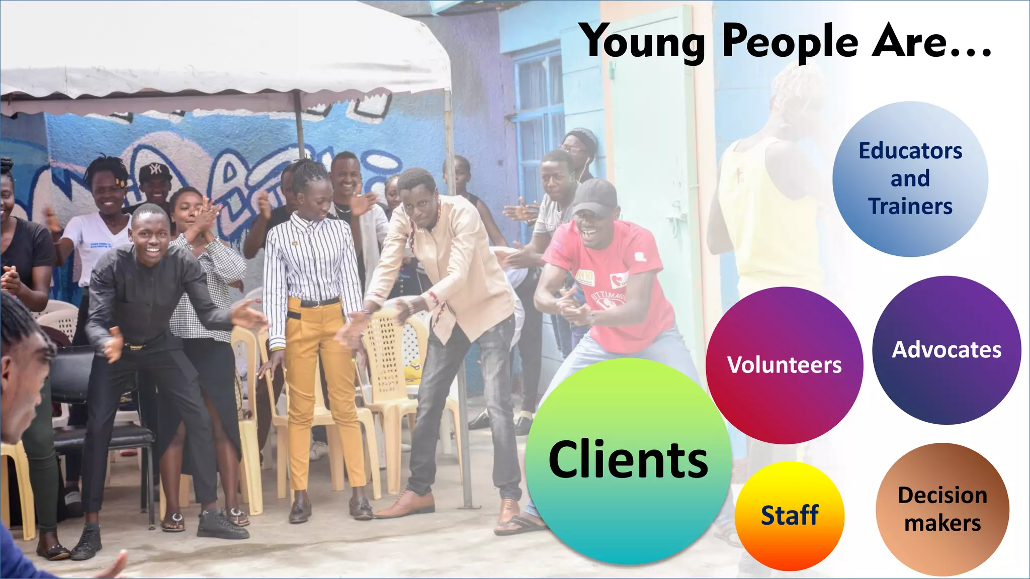 FHOK Meaningful Youth Participation presentation | PDF
