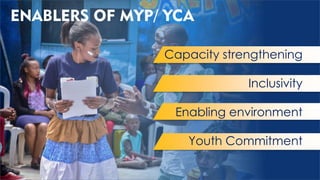 FHOK Meaningful Youth Participation presentation | PDF