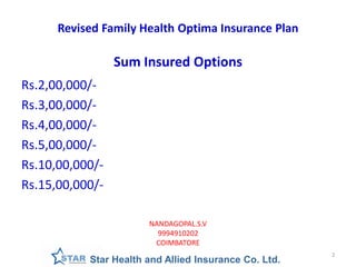 STAR HEALTH INSURANCE COIMBATORE | PPT