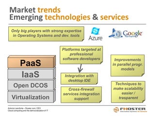 Fhoster - Cloud computing and the Democratization of IT | PDF