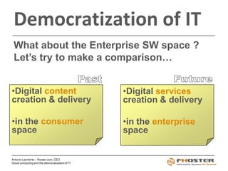 Fhoster - Cloud computing and the Democratization of IT | PDF
