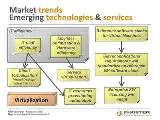 Fhoster - Cloud computing and the Democratization of IT | PDF