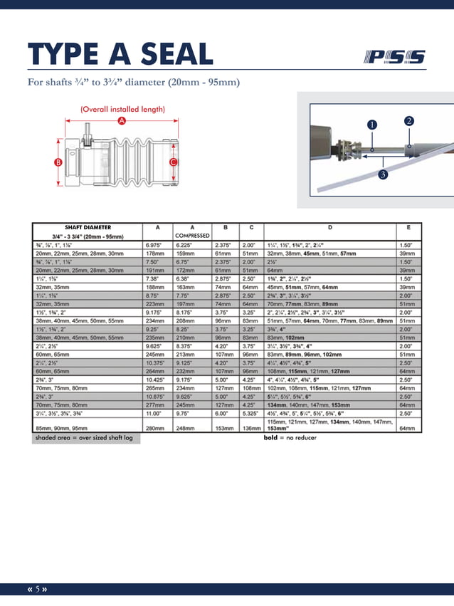 ETANCHEITE PSS SHAFT SEAL | PDF