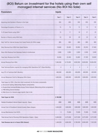 FHRAI HSIA Article | PDF