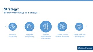 Technology Best Practices: The When, Why How for Implementing ...