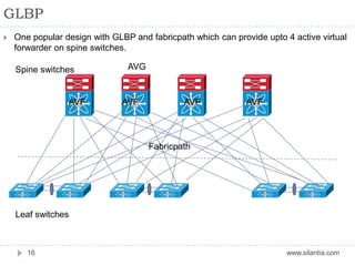 Fhrp notes | PPTX | Computer Networking | Computing