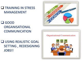 JOB STRESS | PPTX