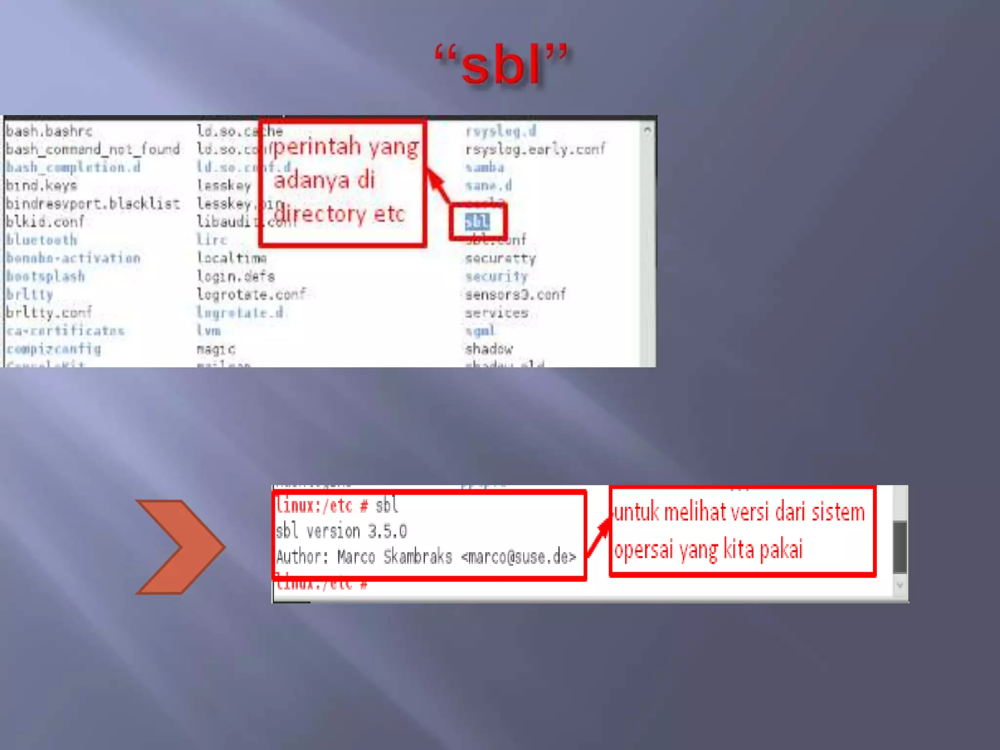 FileSystem Hierarchy Standard (FHS) | PPT