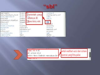 FileSystem Hierarchy Standard (FHS) | PPTX