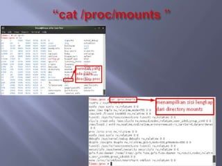 FileSystem Hierarchy Standard (FHS) | PPT