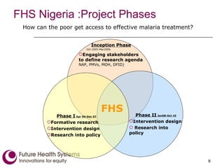 FHS Nigeria | PPT