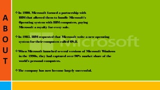 Microsoft company | ODP