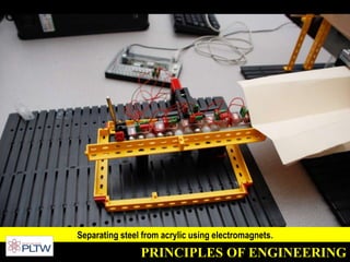 Farmington High School Project Lead the Way Engineering Classes | PPT