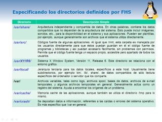 Filesystem Hierarchy Standard - UTS | PPT