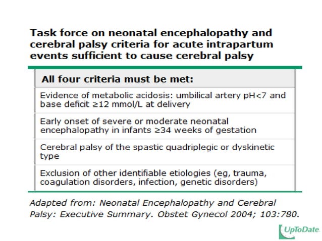 Fht interpretation & management | PPT