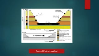 Fhulbari coal field and gondwana formation | PPTX | Geography | Science