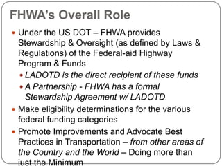 Fhwa | PPT