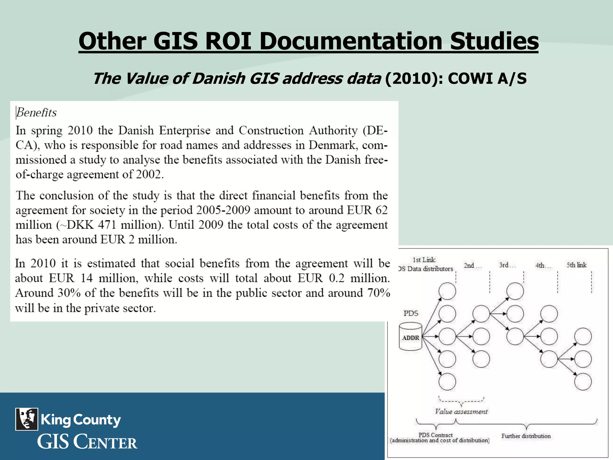 GIS Return on Investment | PDF
