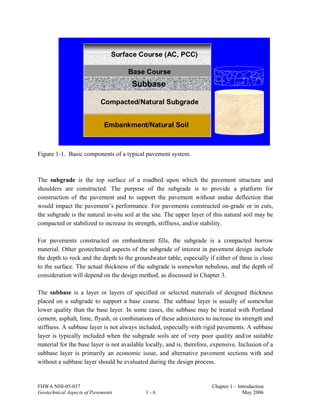 FHWA NHI-05-037 Geotechnical Aspects of Pavemants.pdf