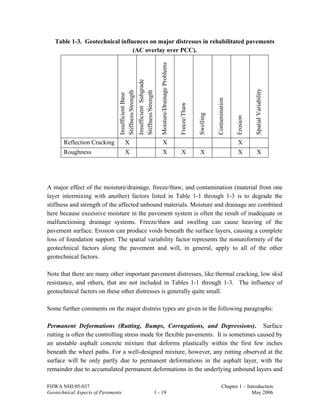 FHWA NHI-05-037 Geotechnical Aspects of Pavemants.pdf