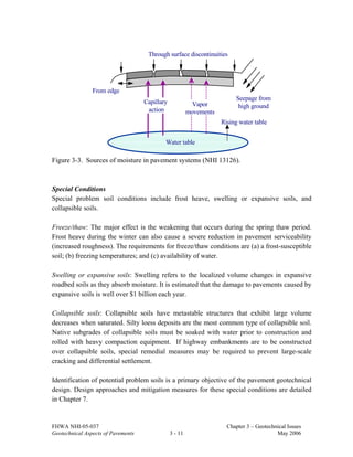FHWA NHI-05-037 Geotechnical Aspects of Pavemants.pdf