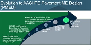FHWA PMEUG Webinar 4 Asphalt Cracking Models.pptx