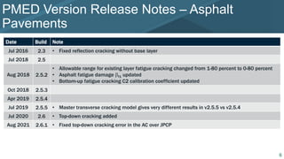 FHWA PMEUG Webinar 4 Asphalt Cracking Models.pptx