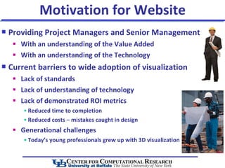 FHWA Website Tom Furlani, University of Buffalo | PPT