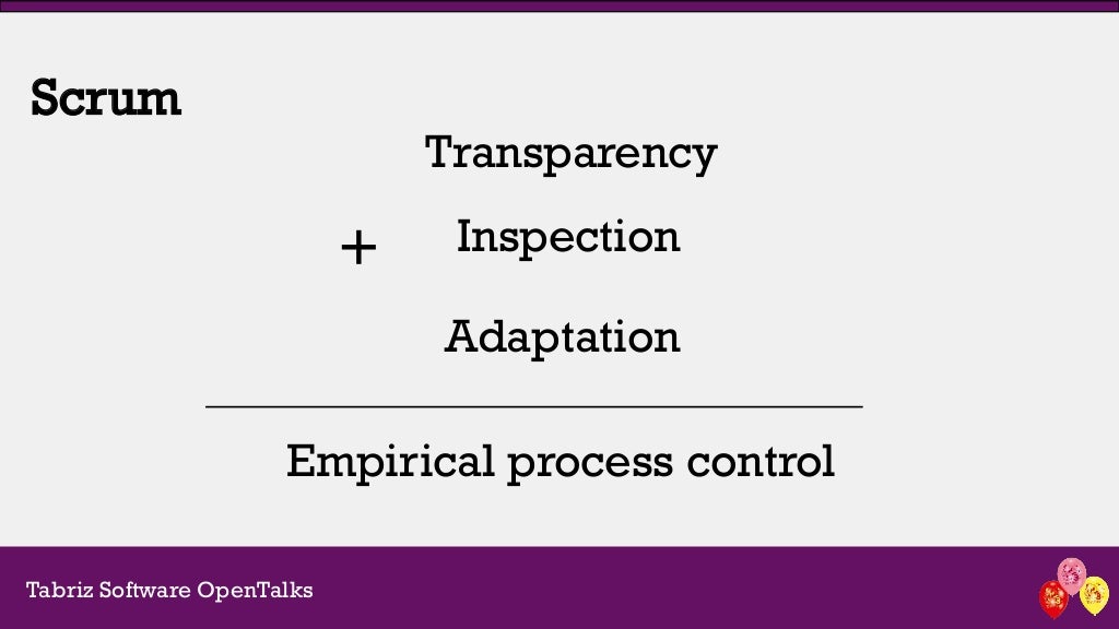 Feedback Loops In Agile Development 