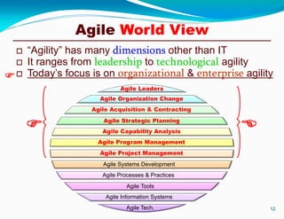 Return on Investment (ROI) of Lean & Agile Methods | PDF