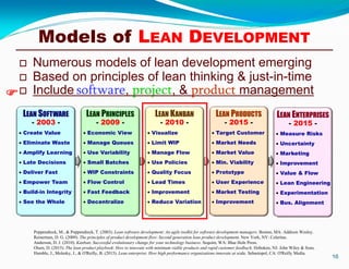 Return on Investment (ROI) of Lean & Agile Methods | PPT