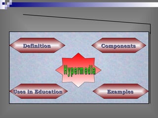 Hypermedia | PPT