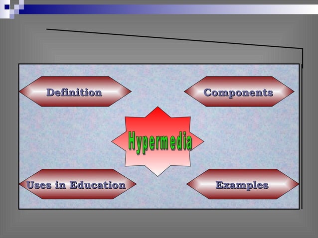 Hypermedia | PPT