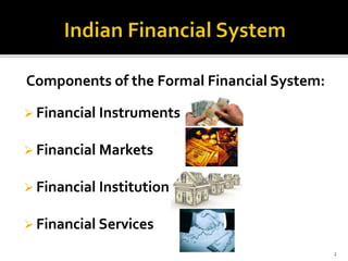 Role of Financial Institutions in India | PPTX
