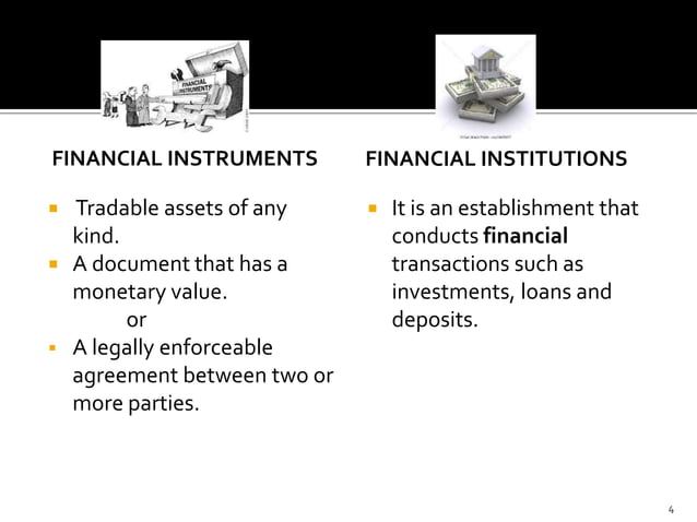 Role of Financial Institutions in India | PPTX