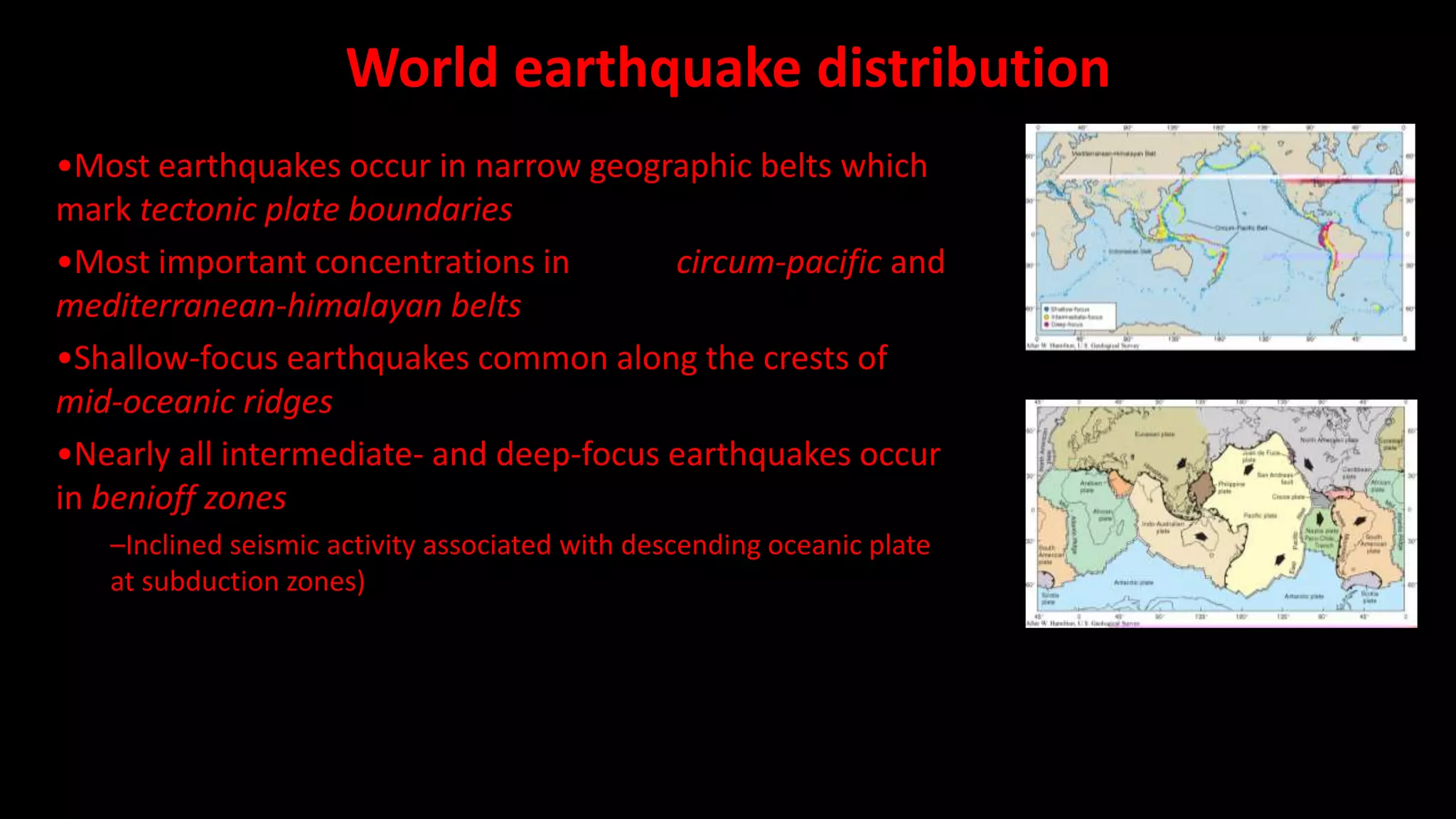Volcanoes,Fault Zone And Earthquakes,,Seismograph,Body Waves,Features ...