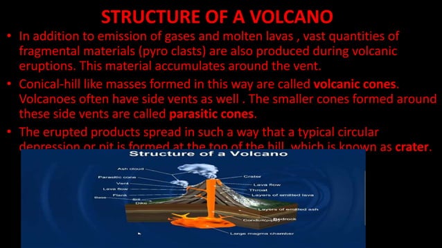 Volcanoes,Fault Zone And Earthquakes,,Seismograph,Body Waves,Features ...