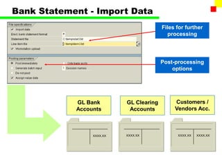 FI-Bank.ppt