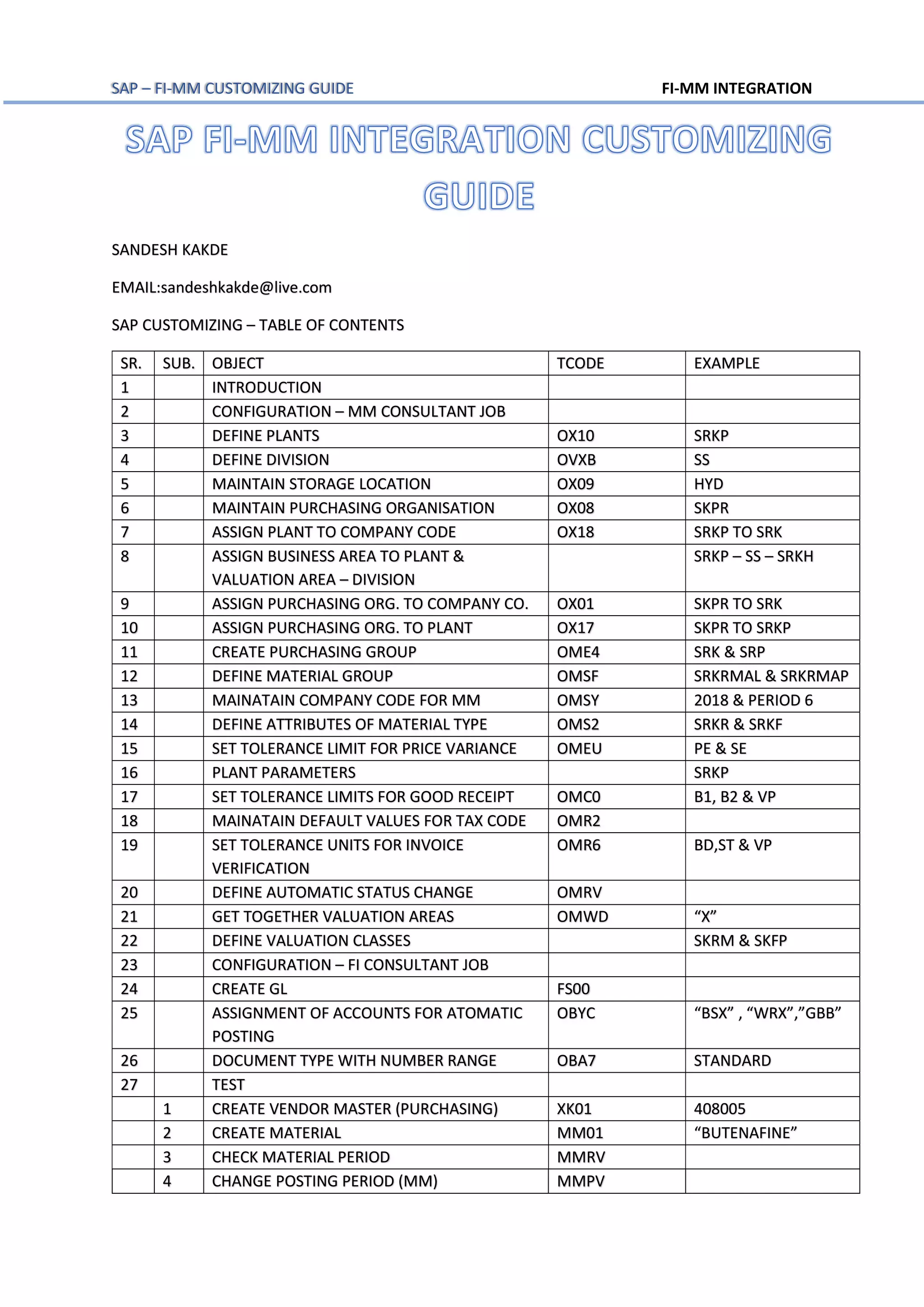 Fi mm integration | PDF