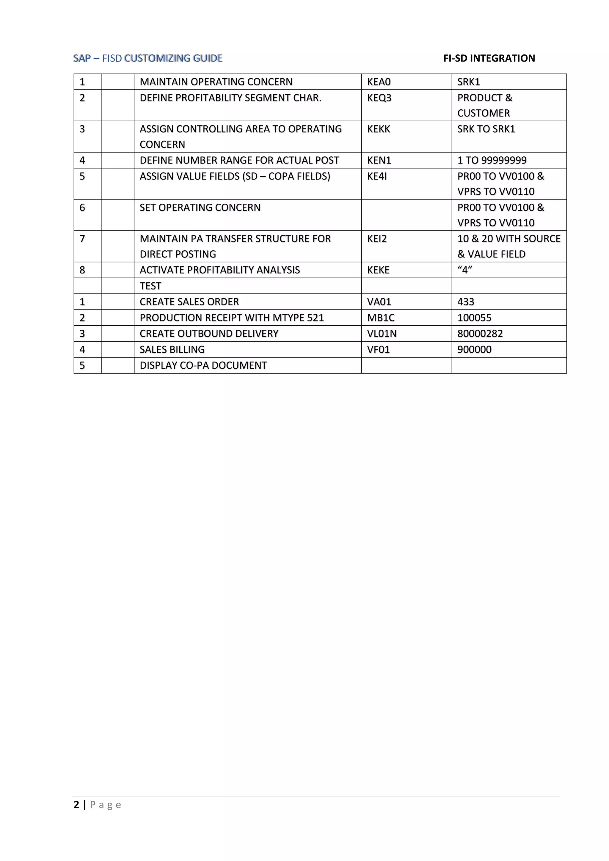 Fi sd integration with copa | PDF