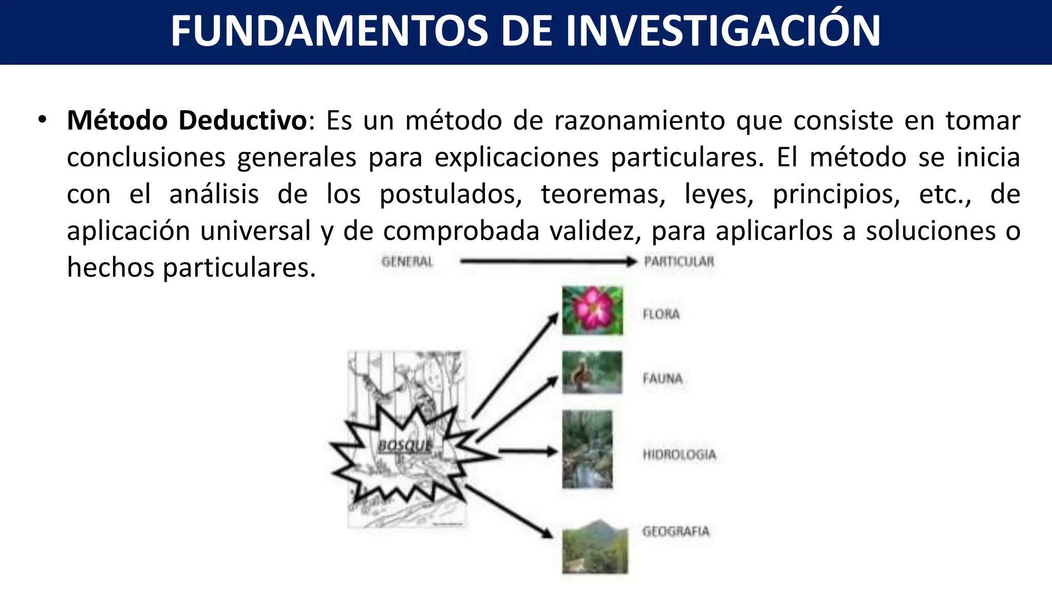 Fundamentos de Investigación - Unidad I: Conceptos básicos | PPTX
