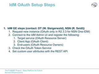 FI-WARE Access Control GE (Part 3) – IdM OAuth Setup & Interfaces | PPTX
