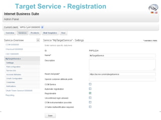 FI-WARE Access Control GE (Part 3) – IdM OAuth Setup & Interfaces | PPTX