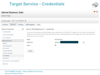 FI-WARE Access Control GE (Part 3) – IdM OAuth Setup & Interfaces | PPTX