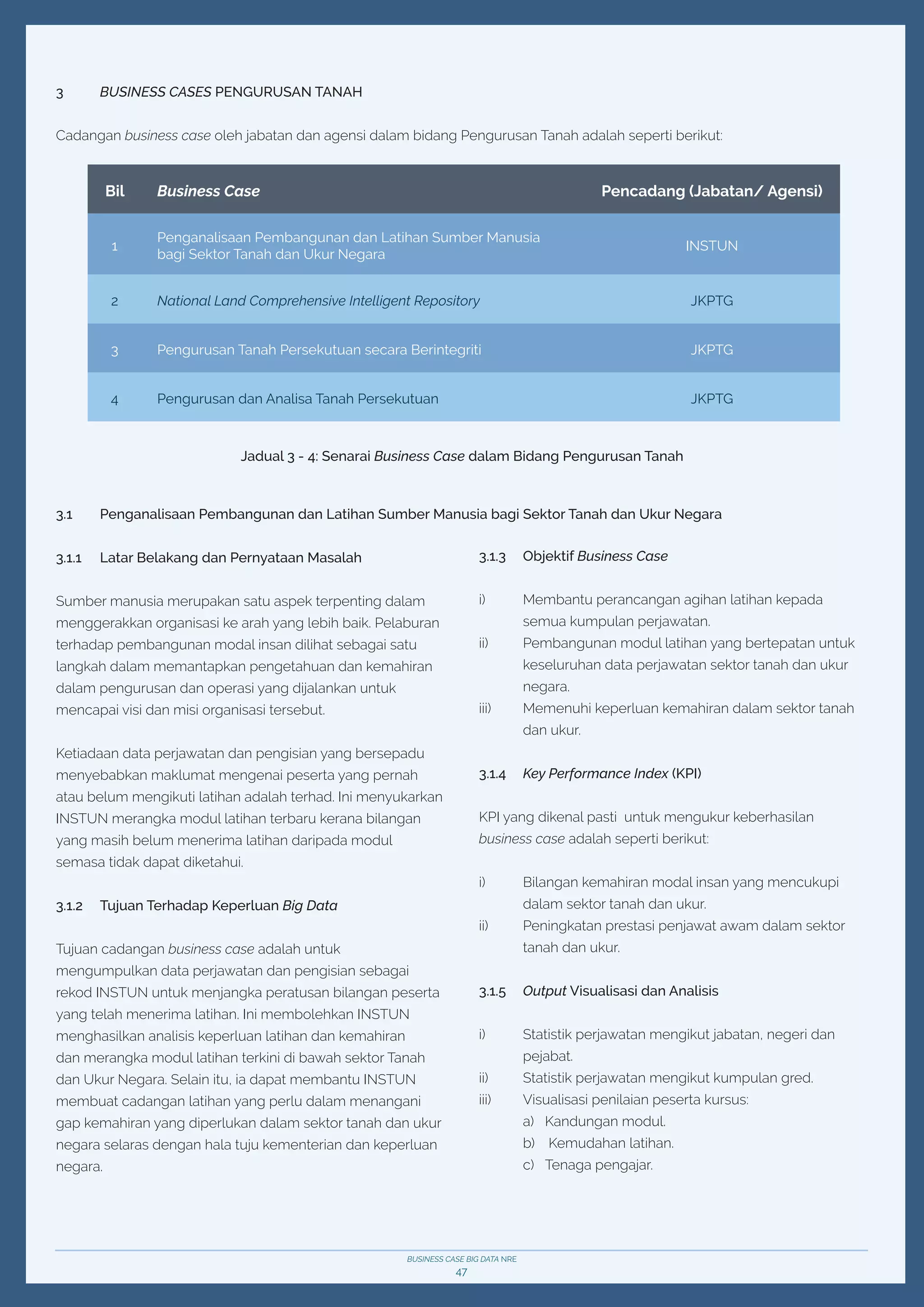 Rangka kerja big_data_nre | PDF