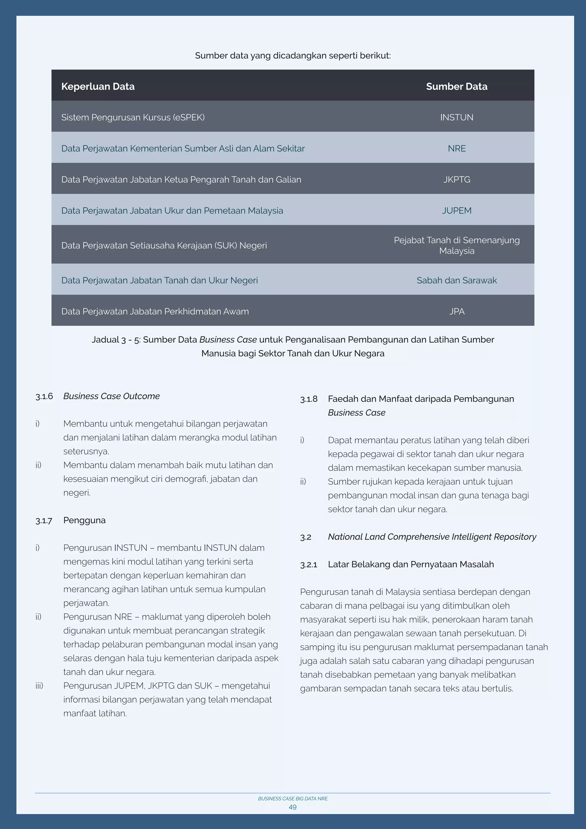 Rangka kerja big_data_nre | PDF