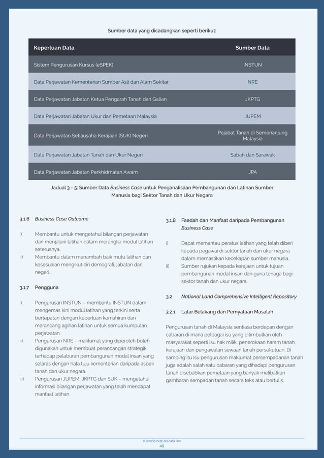 Rangka kerja big_data_nre | PDF
