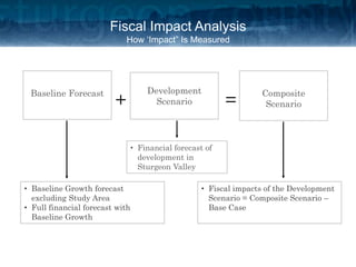 Sturgeon Valley: Fiscal Impact Analysis | PPT